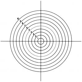 Eyepiece graticules - G + H